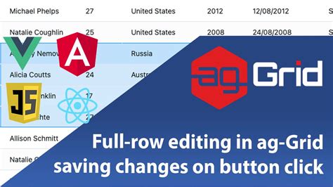 Full Row Editing In Ag Grid Committing Changes On A Button Click