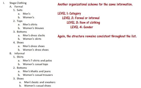 Nesting In Lists And Outlines Proofreadingpal