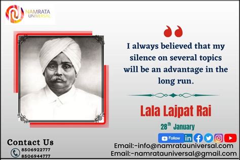 Birth Anniversary Of Lala Lajpat Rai
