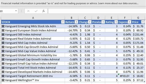 Excel Stocks And Geography ALAN R JACOBS