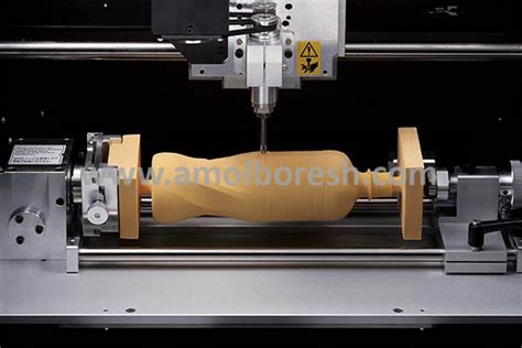 قطعات دستگاه چوب Cnc ⭐{اطلاعات کامل}