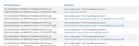 How To Filter The Spark Ui For A Notebook Databricks Community 5184