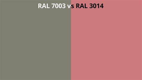 Ral 7003 Vs 3014 Ral Colour Chart Uk