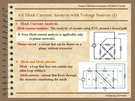 Chapter Methods Of Analysis Of Resistive Circuits