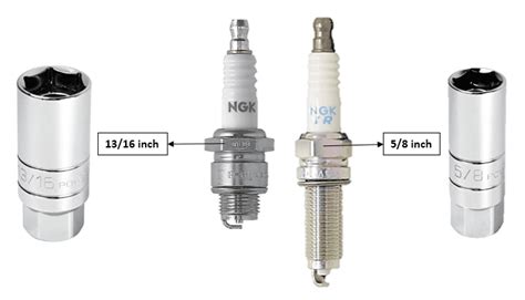 Spark Plug Socket Size And Wrench Models