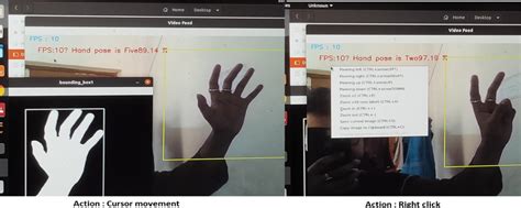 Demo Of Gesture Controlled Virtual Mouse Download Scientific Diagram