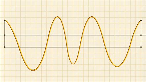 Abstract Sinusoidal Wave Background 4k Hd Technology Photo Premium Ai