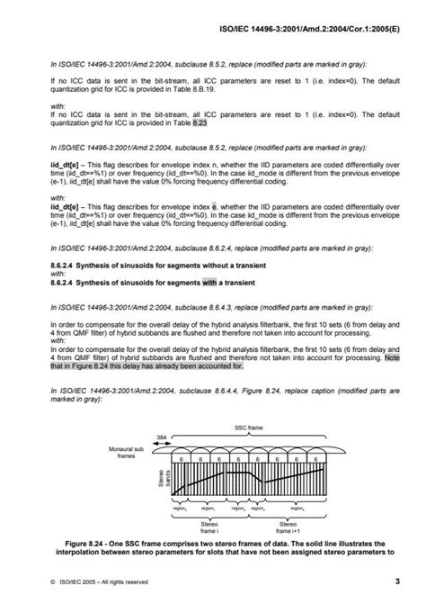 ISO IEC Amd Cor Information Technology Coding Of Audio Visual Objects