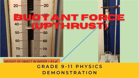Experiment To Measure Buoyant Force Upthrust On Immersed Object In Water Std 9 11 Physics
