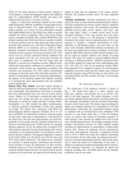 Attention Driven Body Pose Encoding For Human Activity Recognition Deepai