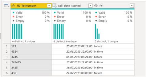 Solved Comparing Multiple Dates With Multiple Tables Microsoft Fabric Community
