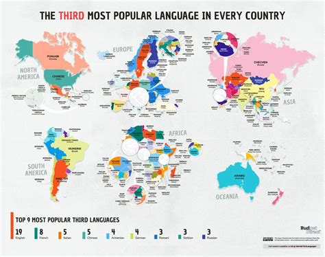 ¿cuál Es El Tercer Idioma Más Hablado En Cada País Cultura Inquieta