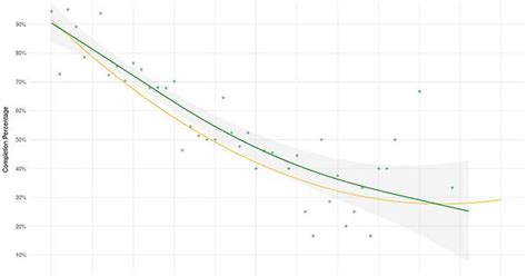 Dak Comp Vs Deapth Album On Imgur
