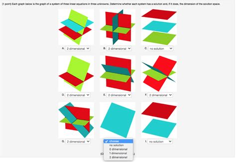 Solved 1 Point Each Graph Below Is The Graph Of A System