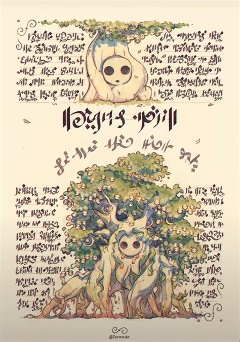 Unknown Script Rneography