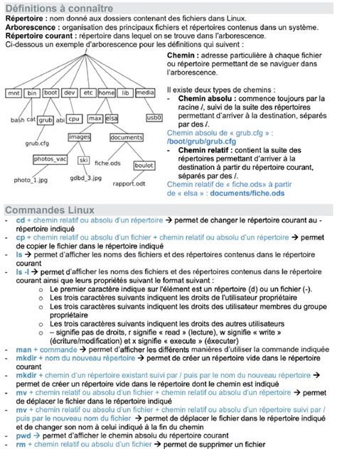 Linux Cours Pdf