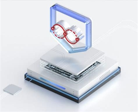 ☁️virtualization Methods On Huawei Cloud System By Ozan Timur