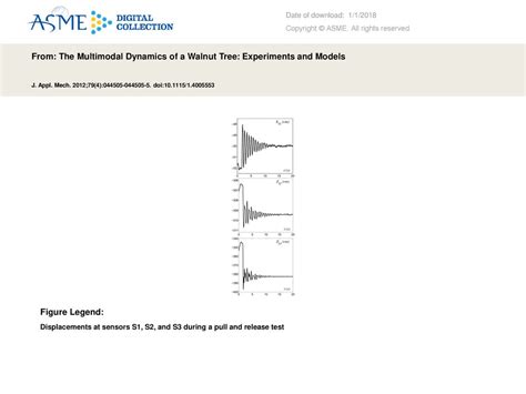 From The Multimodal Dynamics Of A Walnut Tree Experiments And Models