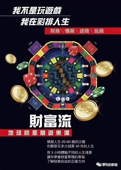第2次财富流沙盘复盘在游戏中难一点要比在现实中难一点要好 知乎