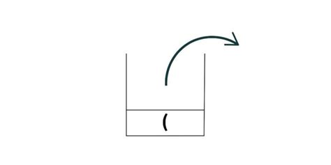 Balanced Parentheses In Java With Code