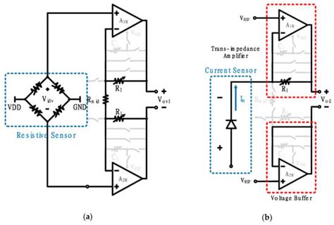 low noise multimodal reconfigurable sensor readout circuit for voltage