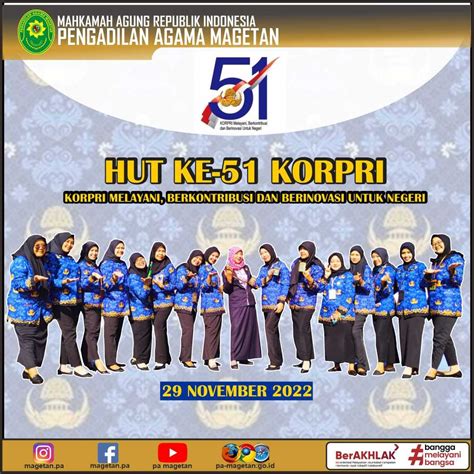 Ucapan Selamat Hut Ke 51 Korpri