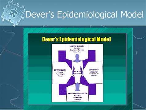 Epidemiologic And Research Applications Epidemiology Demography — Applications