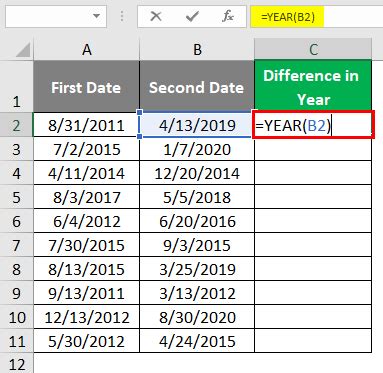 Subtract Date In Excel How To Subtract Date In Excel Examples