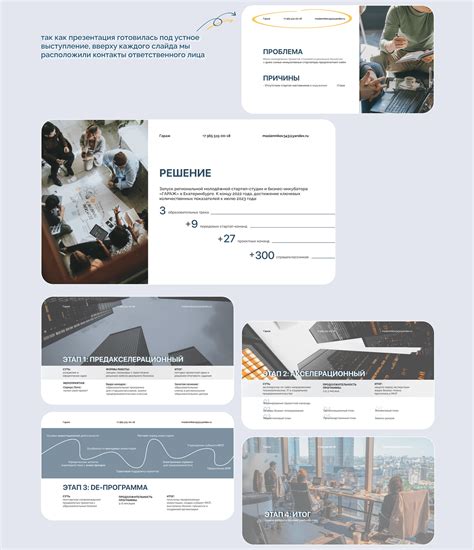 Презентация для выступления Presentation On Behance