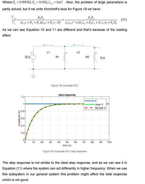 Solution System Realization Physical System Modelling Using Matlab