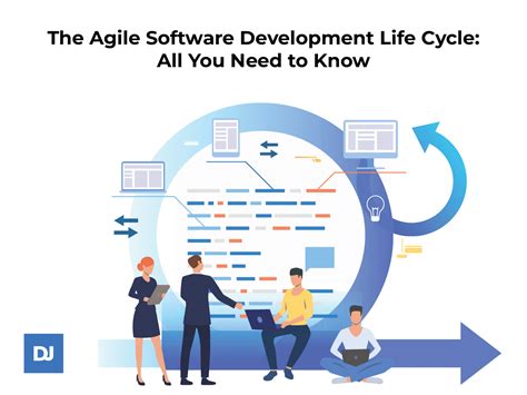 Secure Software Development Life Cycle Agile Design Talk