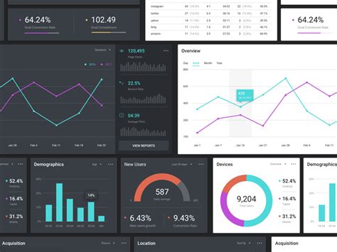Data Visualization UI Kit Sketch Freebie Download Free Resource For Sketch Sketch App Sources
