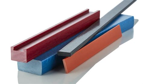 Advanced Composites Market Size Key Players Trends Outlook And