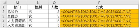 Excel 区间人数柱状图用excel助力企业实现人力资源盘点 Csdn博客