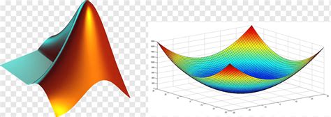matlab mathworks numerical analysis computational science programming