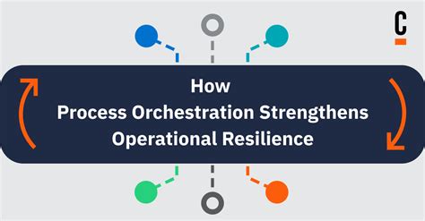 How Process Orchestration Strengthens Operational Resilience Blog Camunda Forum