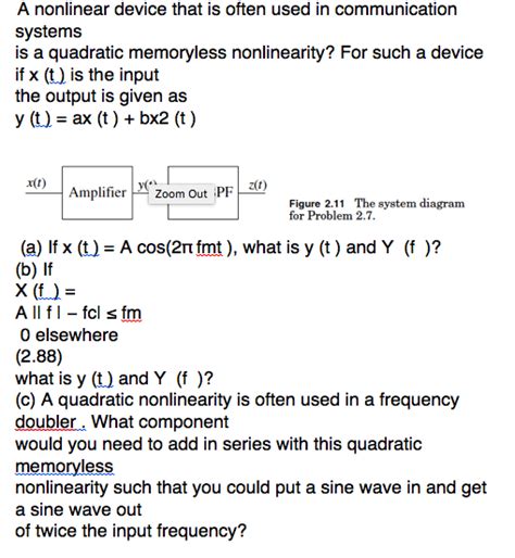 Solved A Nonlinear Device That Is Often Used In Chegg