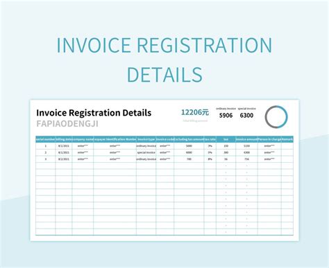 Invoice Registration Details Ledger Ensuring Transparent And Accurate Records Excel Template And