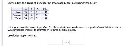 Solved Giving A Test To A Group Of Babes The Grades And Chegg Com