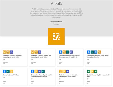 Integrating ArcGIS In Your Microsoft 365 Workflows Resource Centre
