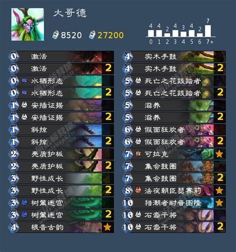回归新玩家免费卡组更新（270） Bennidge 旅法师营地