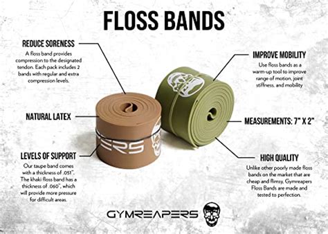 Floss Muscle Bands For Recovery And Flossing Sore Muscles