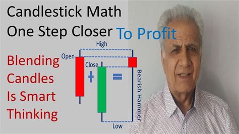 download forex vortex signals mt4 indicator artofit