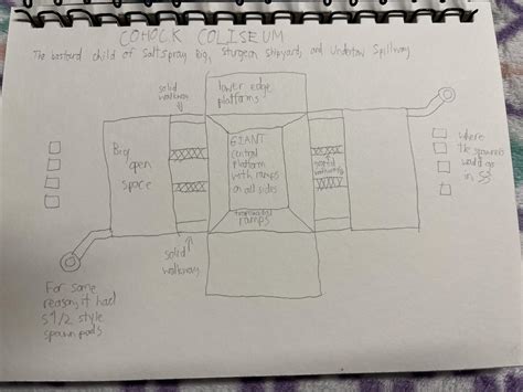 I Dreamed Up An Entire Splatoon Stage And Decided To Draw It R Splatoon