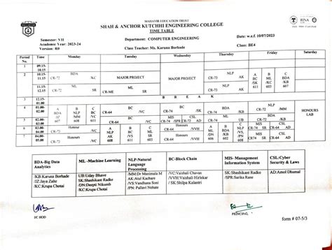Cs Time Table Shah And Anchor Kutchhi Engineering College