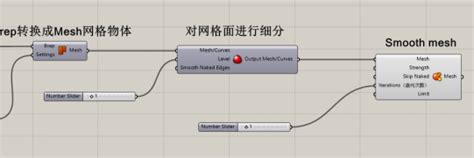 请问如何用grasshopper作出石头？ 知乎