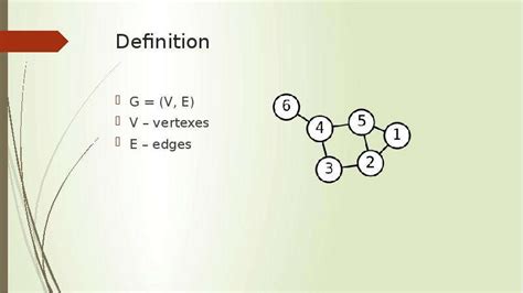 Introduction To Graphs презентация доклад проект скачать