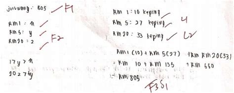 Trial And Error Used On Problem 1 Download Scientific Diagram