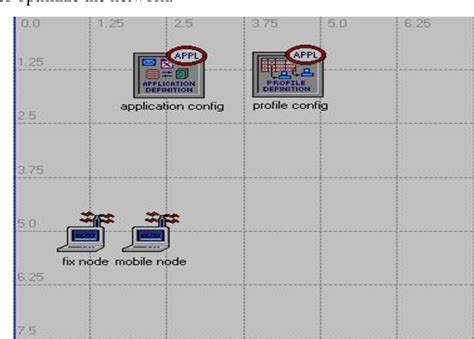 table 1 from wlan performance improvisation by fine tuning ieee 802 11