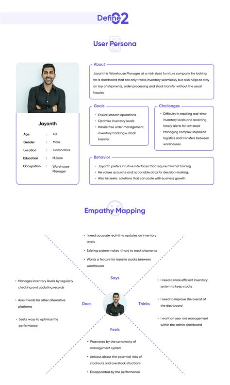 Inventory Management Uxui Case Study 3 Images Behance